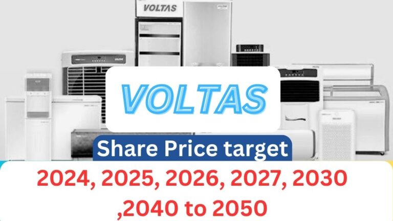 Voltas Share Price Target 2024, 2025,2026, 2027,2028,2029, 2030, 2040 ...